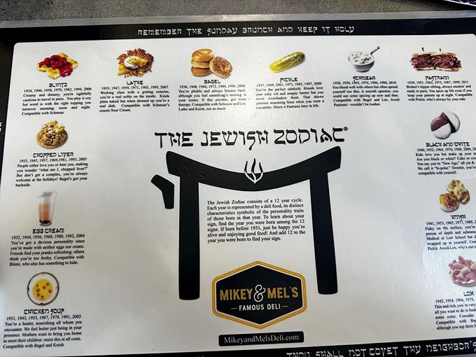 The "Jewish Zodiac" placemat menu might be the most entertaining horoscope you'll ever eat off of. I'm a "Matzo Ball"&mdash;what's your deli sign?