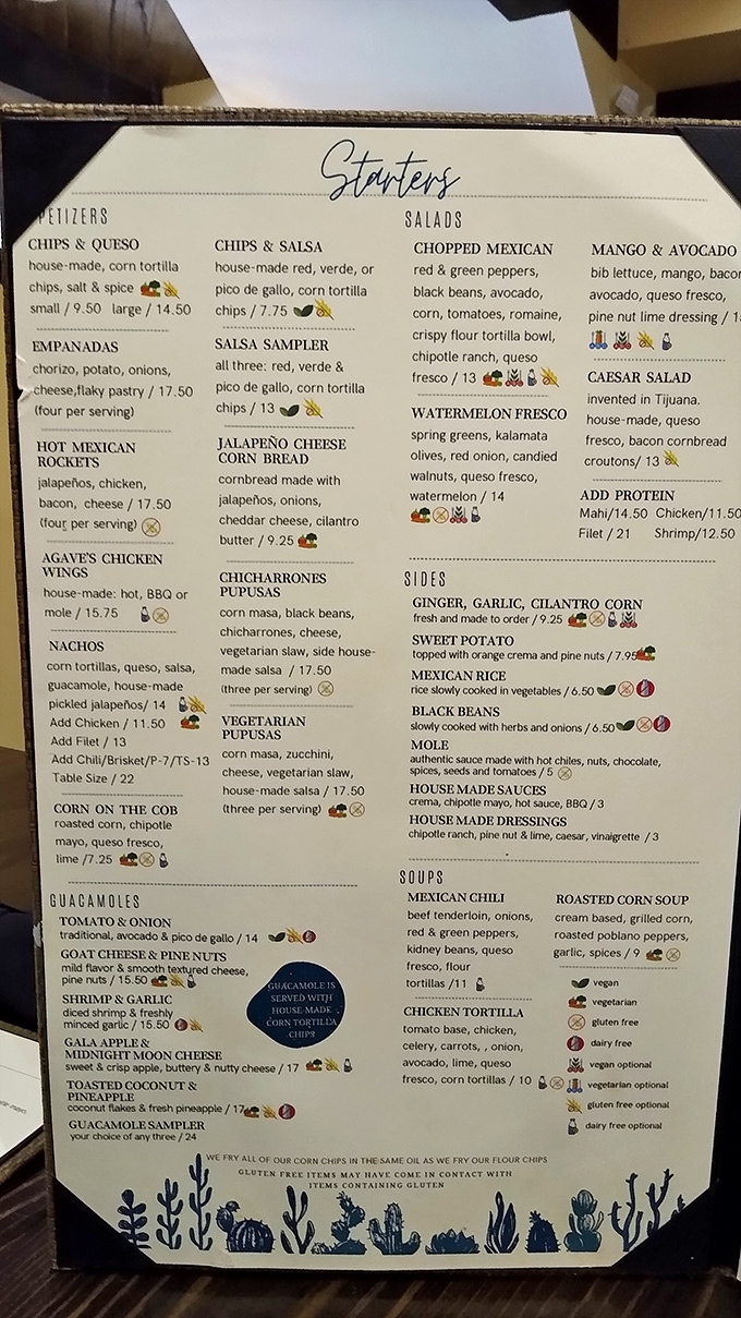 A menu that reads like a love letter to Mexican cuisine, with enough guacamole variations to make an avocado blush with pride.