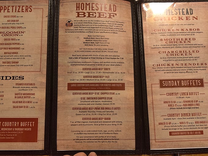 This isn't just a menu&mdash;it's a roadmap to carnivore paradise where every path leads to satisfaction.