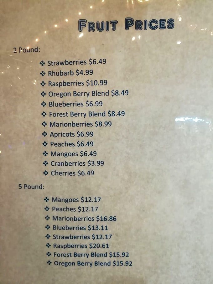 A berry treasure map! The fruit price list reads like a who's who of Oregon's finest natural sweeteners. 