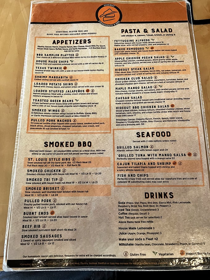 A menu that reads like a love letter to carnivores. Notice how they thoughtfully mark gluten-free options? That's hospitality that goes beyond the grill.