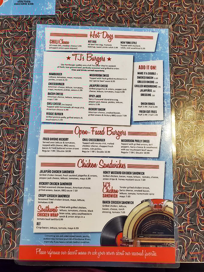 This isn't just a menu&mdash;it's a roadmap to happiness. Each item represents a different path to the same destination: pure satisfaction.