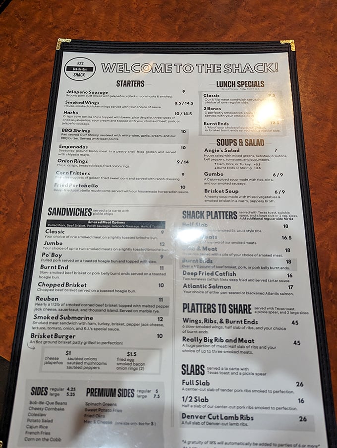 This menu isn't just a list of options&mdash;it's a roadmap to happiness with landmarks like "Burnt Ends" and "Really Big Rib and Meat."