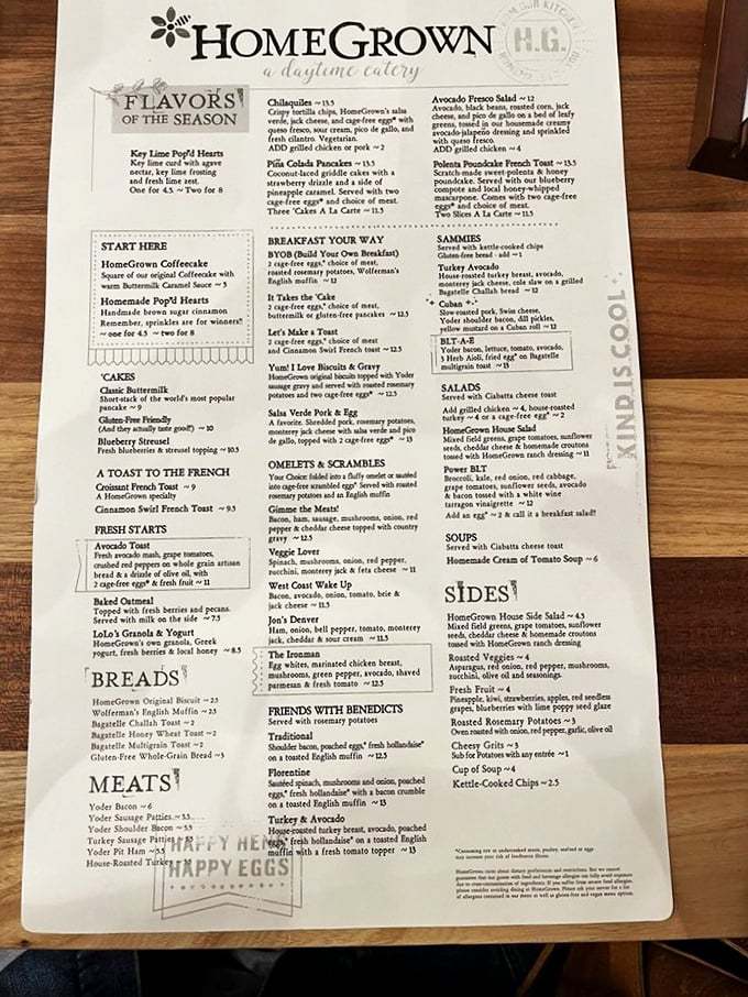 3. menu