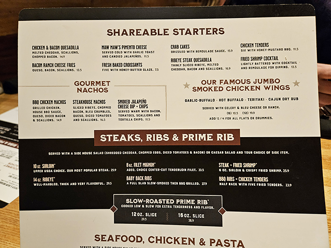 A menu that reads like a love letter to American comfort classics. The prime rib section is basically saying, "Resistance is futile, just order me already."