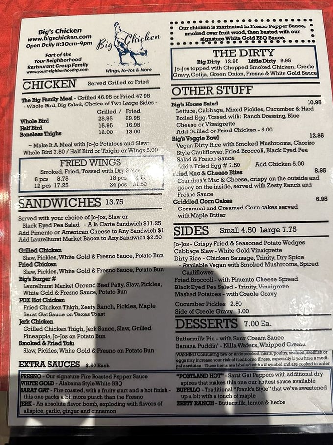 This menu isn't just a list of options&mdash;it's a roadmap to flavor country where every path leads to deliciousness. 