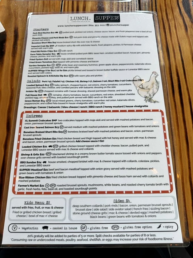 This menu isn't just a list of dishes&mdash;it's a love letter to Southern comfort food that'll have you plotting return visits before your first bite.