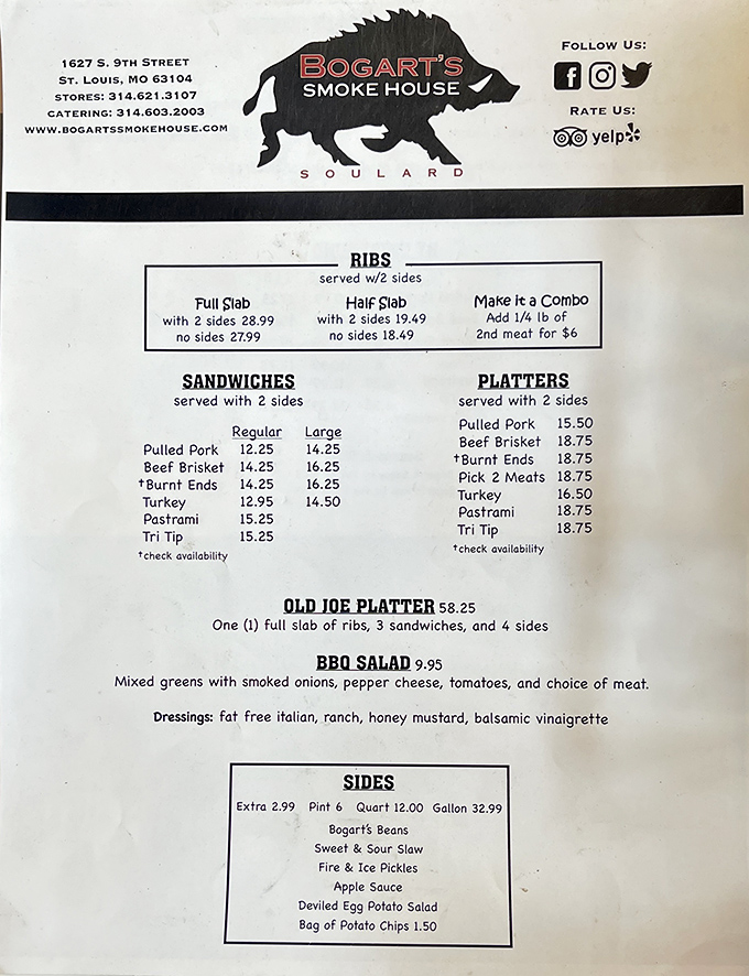 The menu board that's caused more "analysis paralysis" than choosing between streaming services. Pro tip: just order everything.