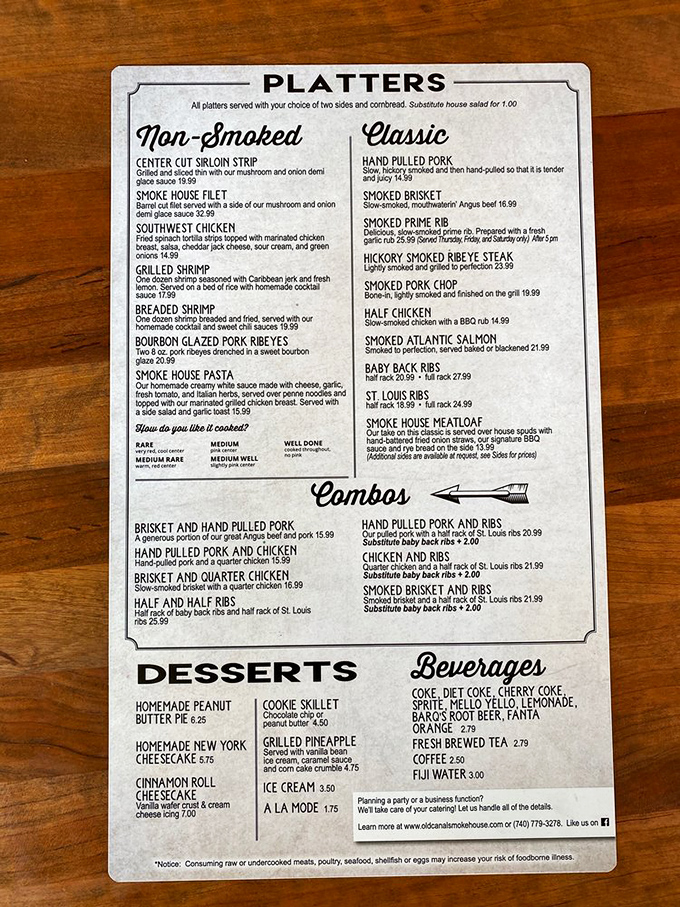 This menu isn't just a list of options—it's a roadmap to happiness. The only wrong choice is not ordering enough.