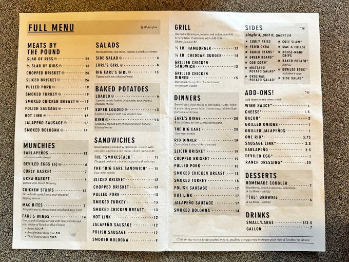 A menu that doesn't need fancy fonts or flowery descriptions&mdash;just straight talk about serious meat. Decision paralysis has never been so delicious.