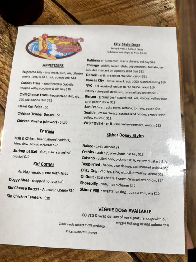 This menu isn't just a list&mdash;it's a cross-country road trip of hot dog possibilities. Your taste buds just found their bucket list.