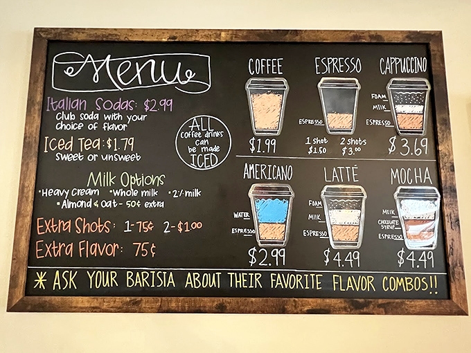 Coffee menu artistry that belongs in the Louvre. The barista's favorite flavor combos? That's the insider intel worth its weight in espresso beans.