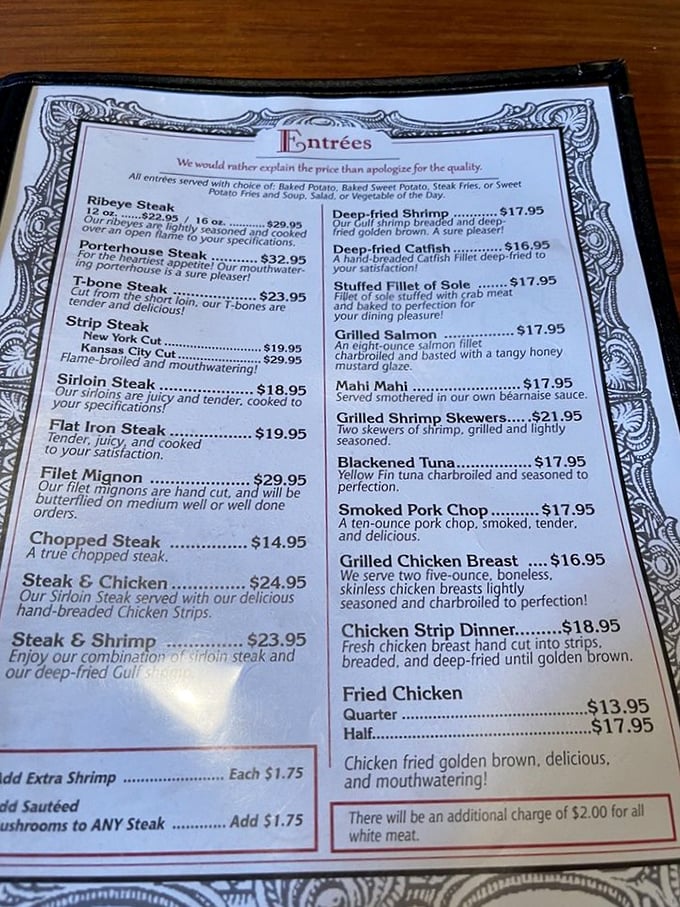 "We would rather explain the price than apologize for the quality" &ndash; a menu philosophy that speaks volumes about what's about to land on your plate.