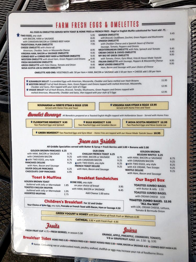 A menu that reads like a love letter to breakfast. When someone puts this much care into eggs, you know you're in good hands.