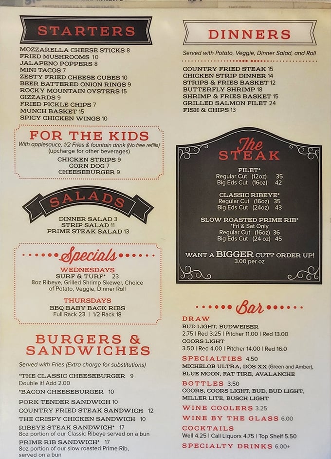 This menu isn't just a list of food &ndash; it's a declaration of heartland values where steaks are measured in ounces and appetites in ambition.