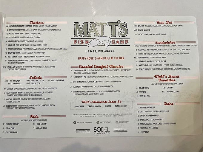 A menu that reads like poetry to seafood enthusiasts&mdash;where deciding between lobster rolls and crab cakes becomes life's most delicious dilemma.