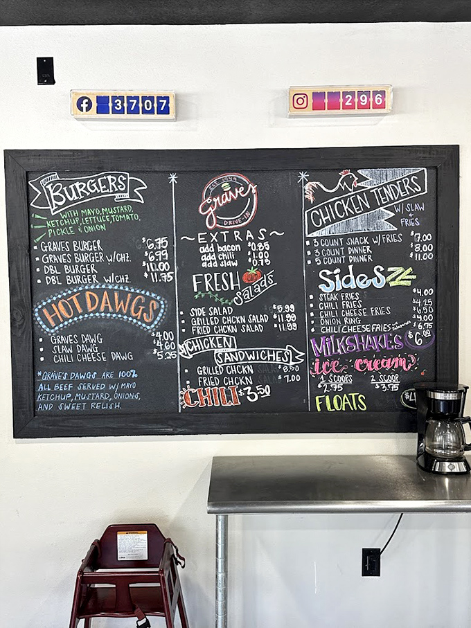 Decisions, decisions! The hand-chalked menu board offers a roadmap to happiness, whether you're Team Burger or loyal to the "Hot Dawgs."
