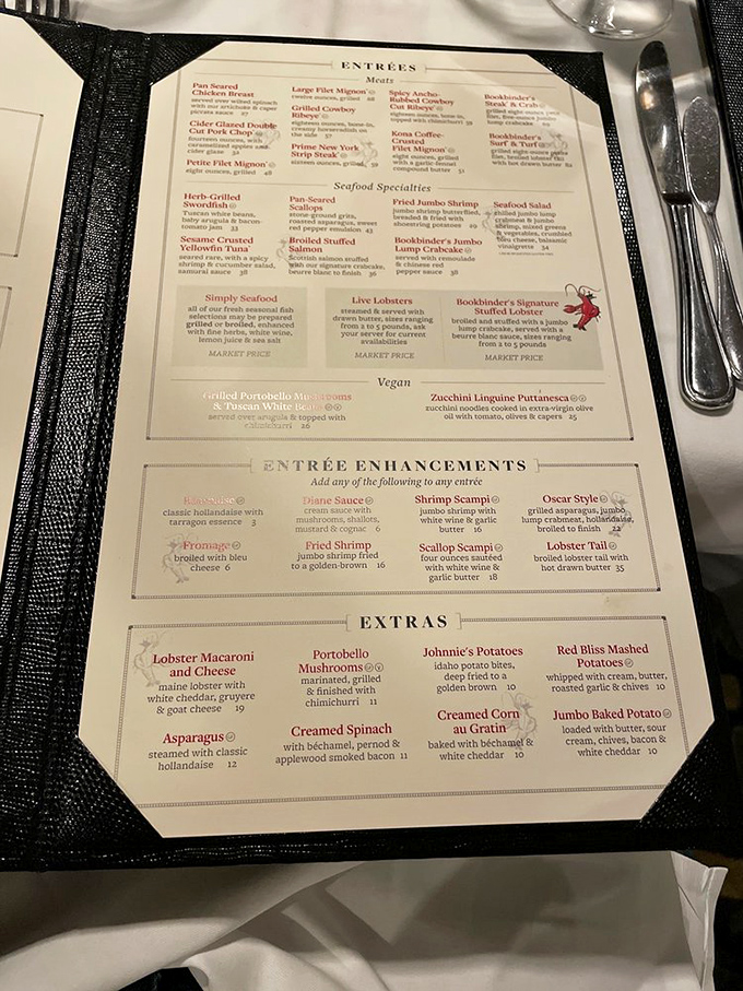 This menu isn't just a list of options&mdash;it's a roadmap to culinary bliss. The "Entr&eacute;e Enhancements" section should come with a warning: resistance is futile. 