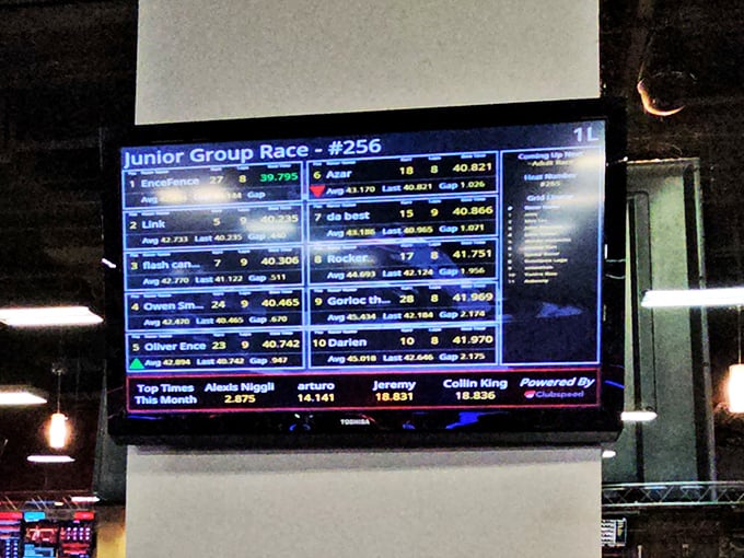 The leaderboard doesn't lie&mdash;someone named Alexis is crushing it with a 2.875 lap time while the rest of us mere mortals trail behind.