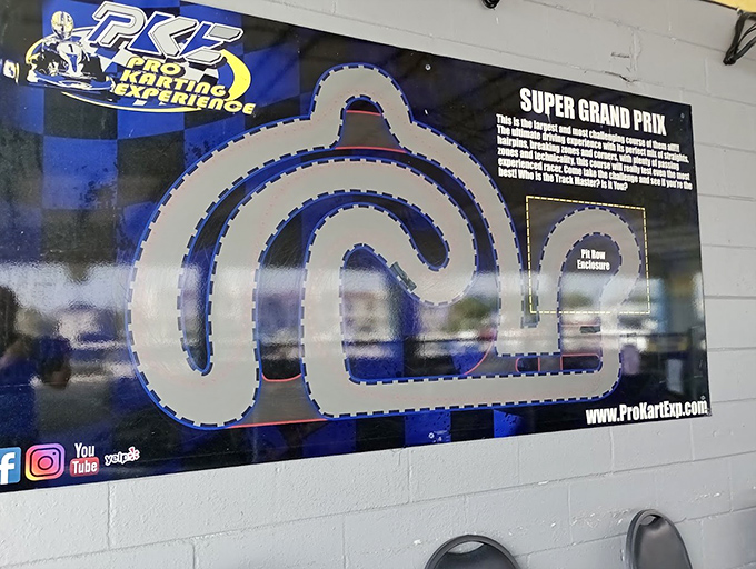 The blueprint for speed demons. This track map reveals the twists and turns where racing legends are born and friendships are tested.