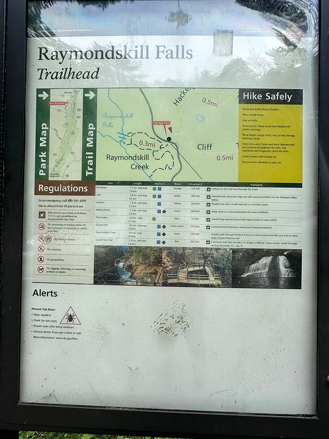 The trail map &ndash; where X marks the spot for treasure hunters of the natural world. This sign offers guidance while building anticipation for the watery spectacle ahead.