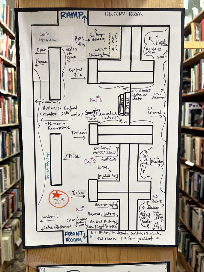 The Indiana Jones map to literary treasures! This hand-drawn guide ensures you won't need to send a search party when you venture into the history room.