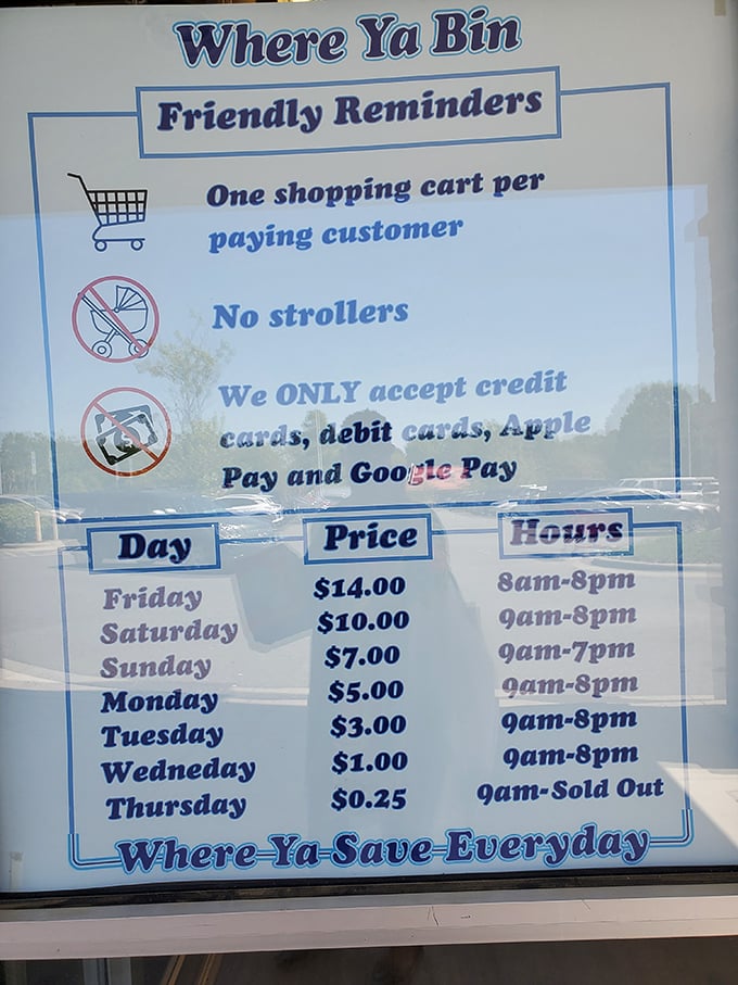 The pricing schedule reads like a countdown to chaos – Thursday's quarter-per-item day creates a shopping frenzy that would make Black Friday blush.