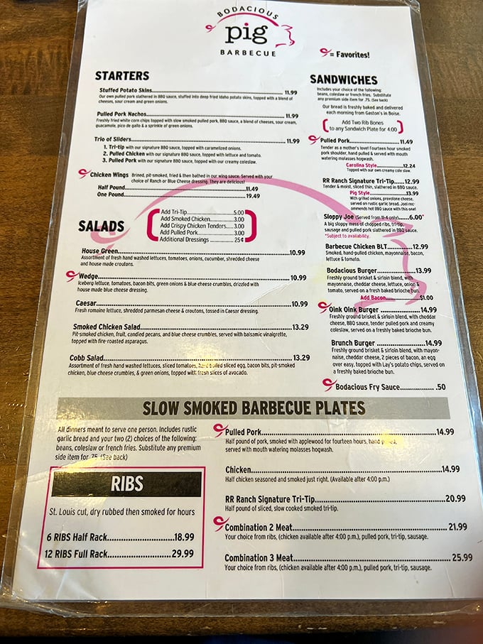 Reading this menu is like scanning a love letter to smoked meats. Warning: decision paralysis may occur when everything sounds this good.