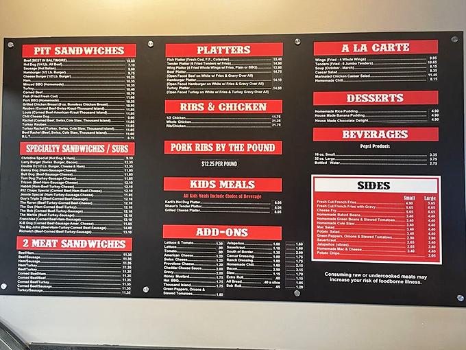 This menu isn't just a list—it's a roadmap to happiness. Study it carefully; life-changing decisions await.