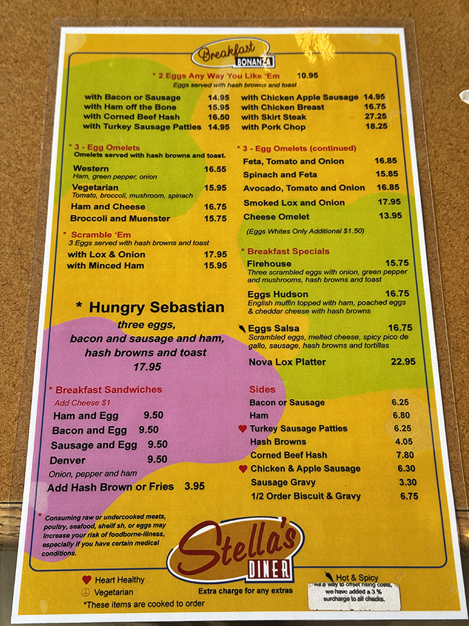 Breakfast decisions have never looked so gloriously complicated. The menu at Stella's is like a roadmap to happiness, with hash browns as the destination. 