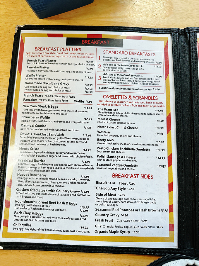 This menu isn't just a list of options—it's a roadmap to happiness. Each laminated page holds the promise of breakfast nirvana.