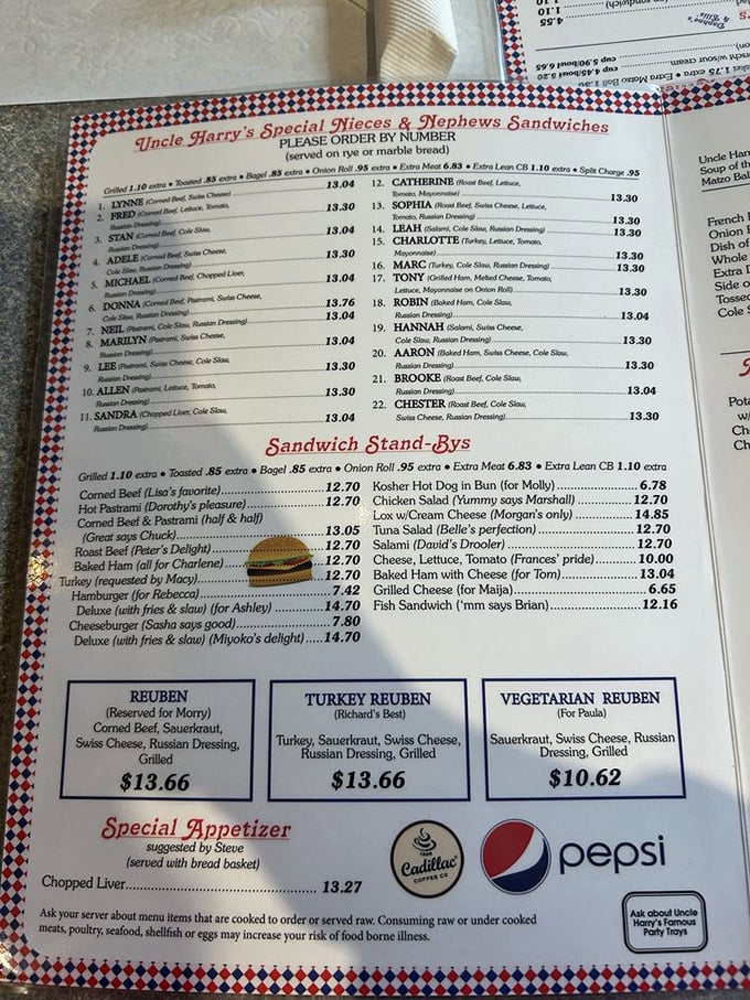 Not just a menu, but a family tree of sandwiches. Each name tells a story, each combination a character in Uncle Harry's delicious drama.