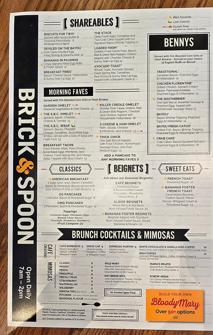 This menu isn't just reading material&mdash;it's a roadmap to breakfast nirvana. Take your time deciding; there are no wrong turns here. 