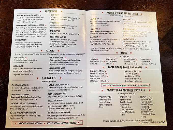 This menu isn't just a list &ndash; it's a roadmap to happiness with multiple delicious destinations. 