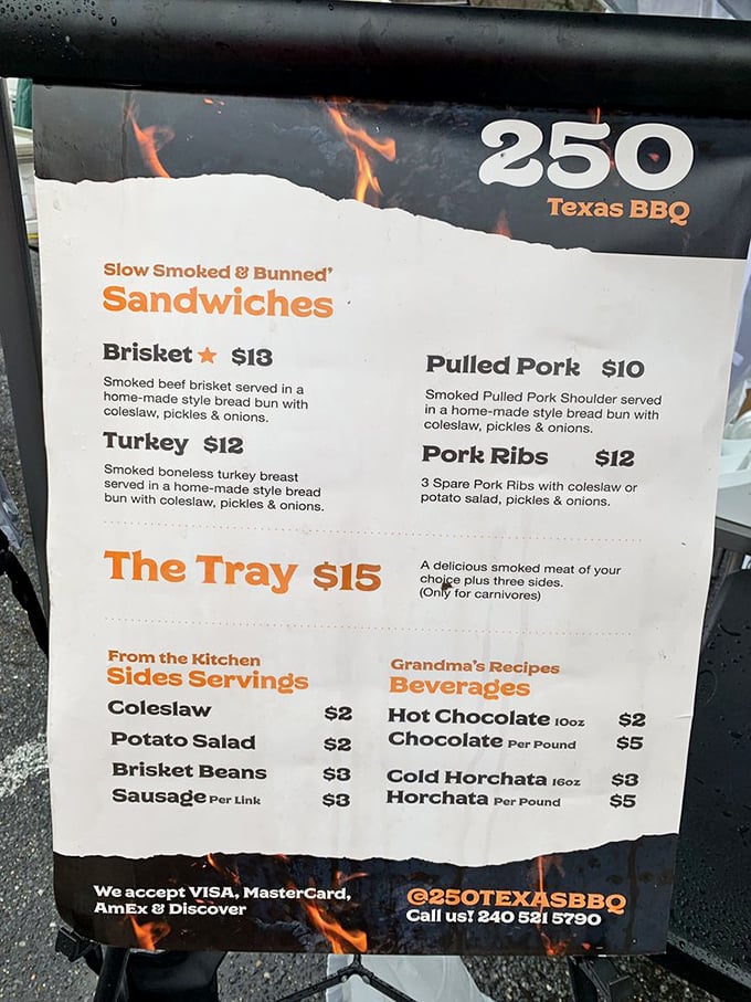A menu that gets straight to the point&mdash;like all great Texas BBQ joints. No fancy descriptions needed when your brisket speaks for itself.
