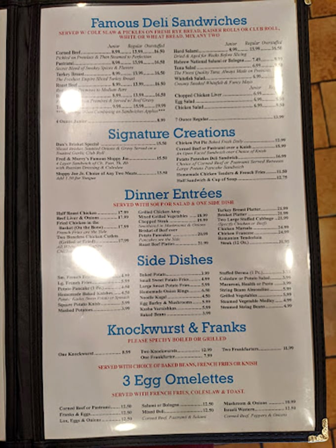 This menu isn't just a list of food; it's a historical document, a family tree of Jewish culinary tradition.