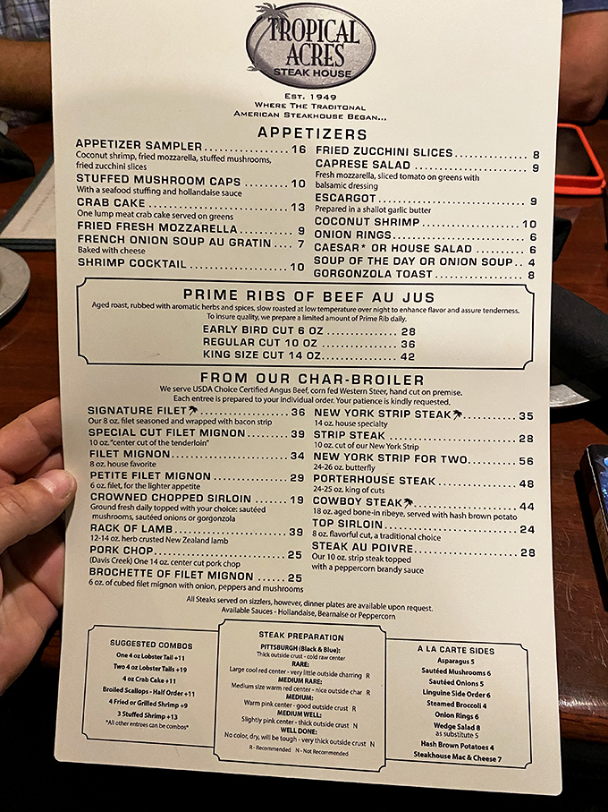 This isn't just a menu&mdash;it's a roadmap to carnivorous bliss, where prime rib reigns supreme and decisions become deliciously difficult.