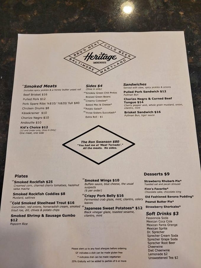 A menu that reads like poetry to carnivores. The "Ron Swanson" option at $80 is either the greatest tribute or the most delicious challenge in Baltimore.