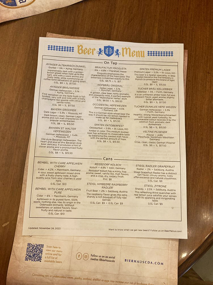 Reading this beer menu is like finding the treasure map you didn't know your taste buds were searching for. Adventure by the glass!