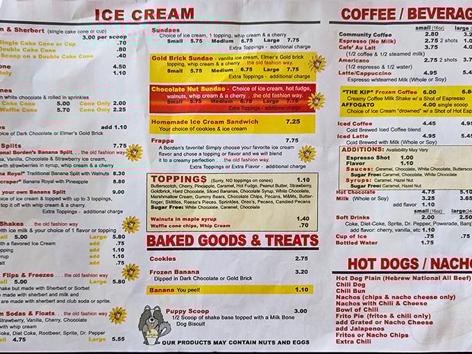 This isn't just a menu&mdash;it's a roadmap to happiness with landmarks like Gold Brick Sundaes and stops at Banana Split Village.