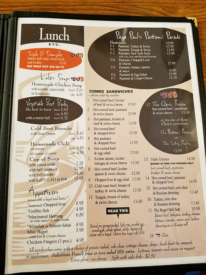 This isn't just a menu; it's a roadmap to sandwich nirvana. Papa Paul's Pastrami Parade alone could convince me to move to Denver permanently.