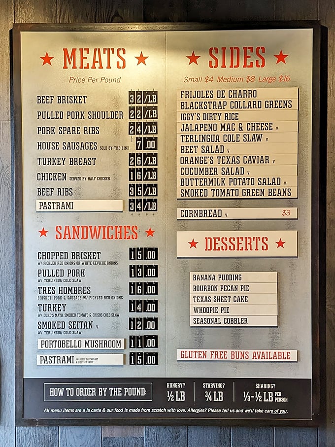 This menu isn't just a list&mdash;it's a roadmap to happiness. Each item represents hours of smoky dedication and Texas-sized flavor.