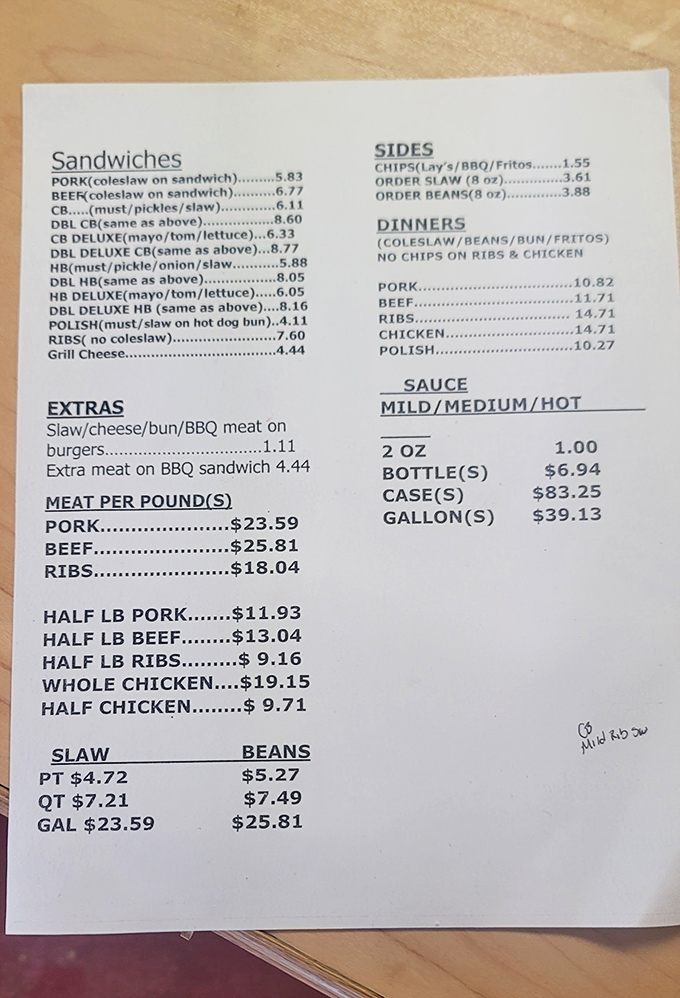 A menu that hasn't changed in decades doesn't need to. When you've perfected barbecue, why mess with success?