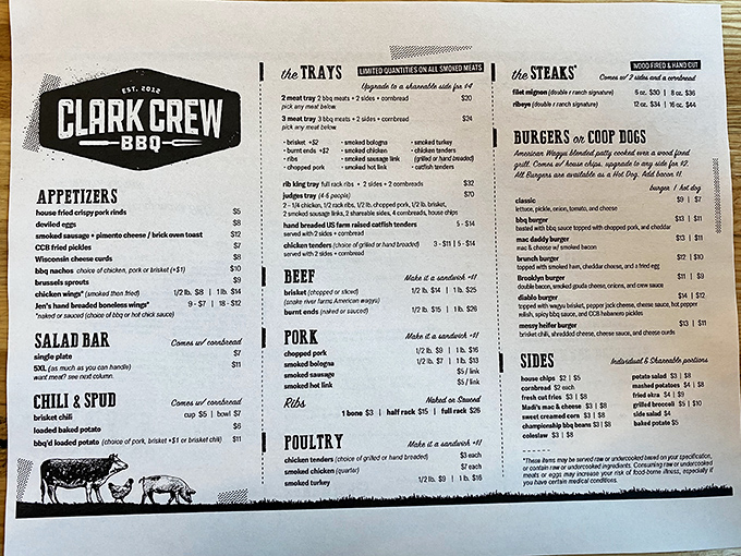 This menu isn't just a list of options&mdash;it's a roadmap to happiness. Study it like you're cramming for the most delicious final exam of your life.