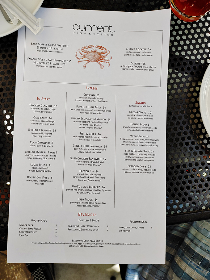 A menu that reads like a love letter to the sea. Notice there's no "mountain trout" section&mdash;Current commits fully to its coastal dreams.