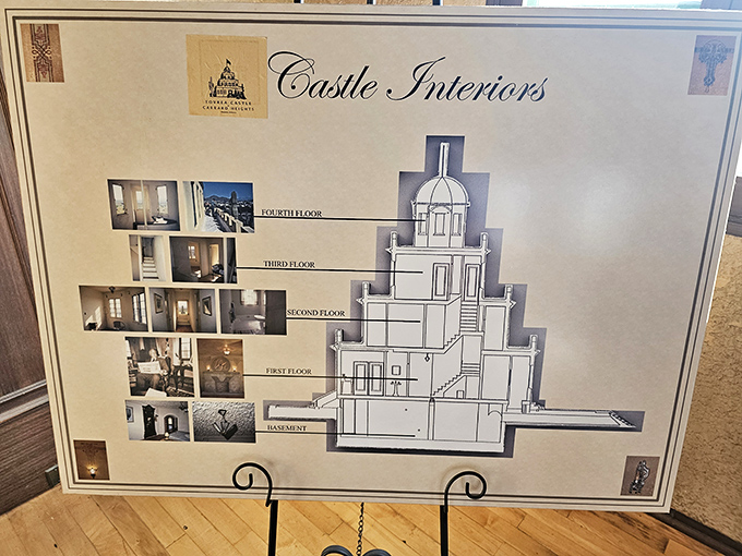 A fascinating cross-section reveals the castle's wedding cake design isn't just external—each floor tells its own chapter of Arizona history.