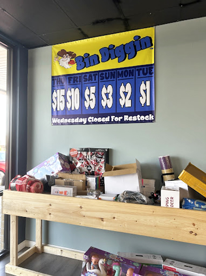 The pricing schedule that turns shopping into strategy. Friday's fresh inventory comes at $15, while Tuesday's treasures drop to just $1.