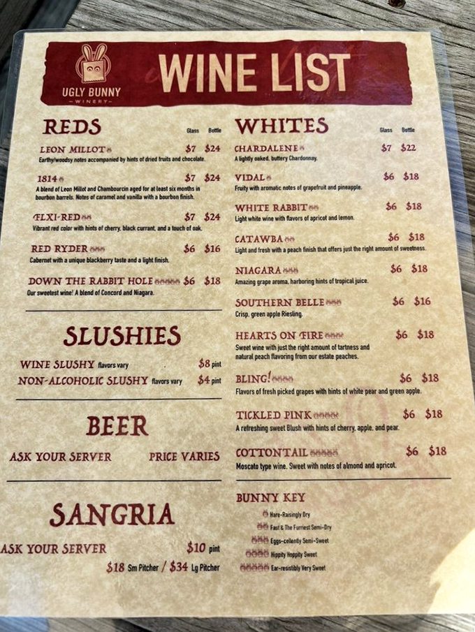 The wine list reads like a storybook of liquid characters&mdash;from the sweetly named "Down the Rabbit Hole" to the intriguingly titled "Hearts on Fire."