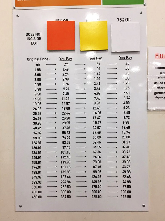 Color-coded pricing charts make bargain hunting easier than following your favorite cooking show recipe instructions.
