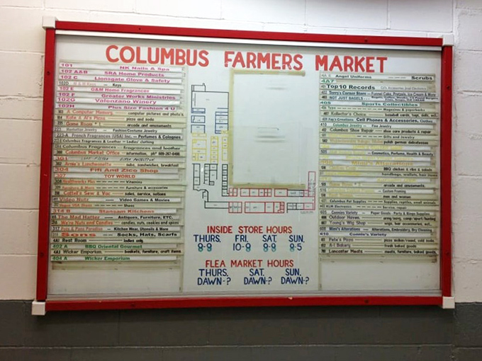 The directory board&mdash;a treasure map to retail adventures. Some shoppers study it like they're planning a heist, but the only thing they're stealing is deals.